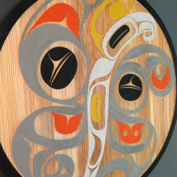 First Nations Artists Profile Series: Chris Sparrow and Rande Cook ...
